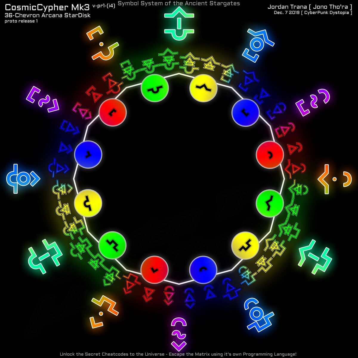 Universal Symbology - FusionGirl Wiki
